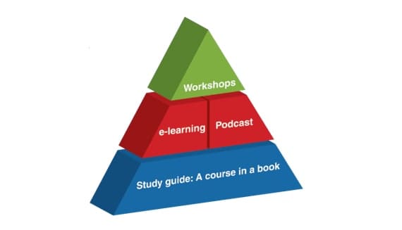 Project Management Courses APM, PMP or PRINCE2