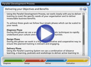 Our Approach - Parallel Project Training